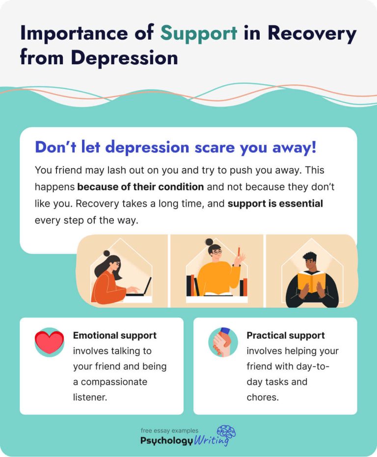 9 Tips for Supporting a Friend with Depression: Best Strategies & Resources
