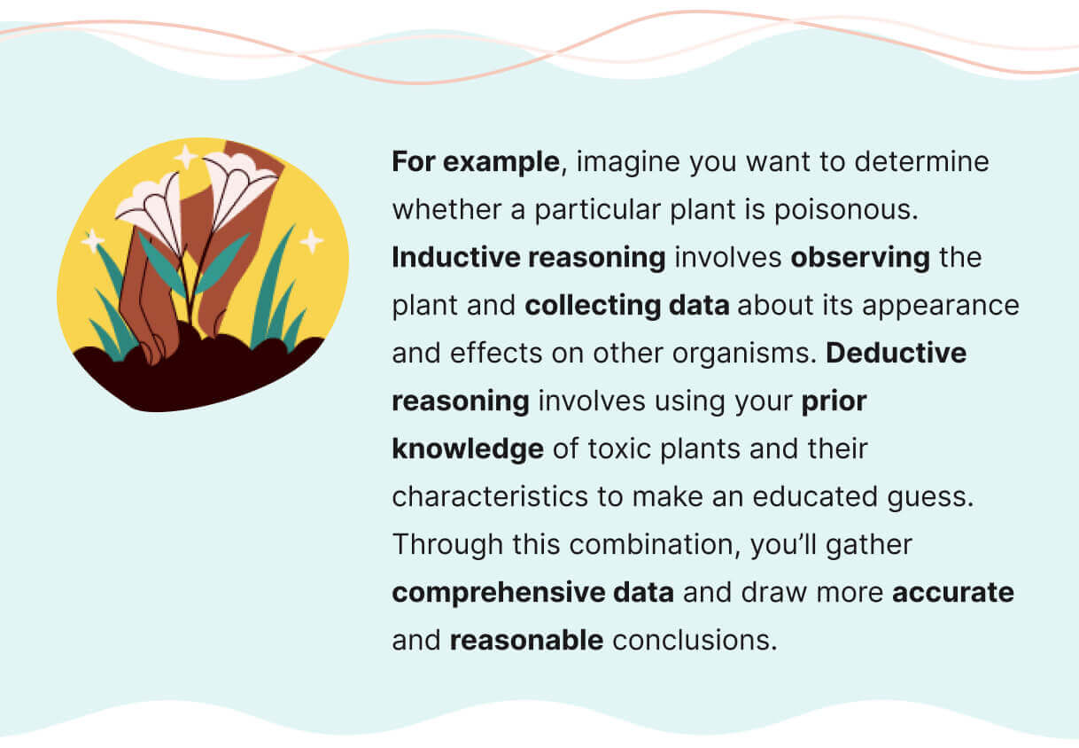 Comparison Of Deductive And Inductive Arguments Whats The Difference