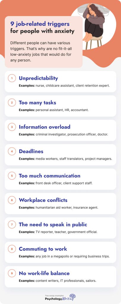 15 Low-Stress Jobs for People with Anxiety + Guide & Steps to Getting Hired