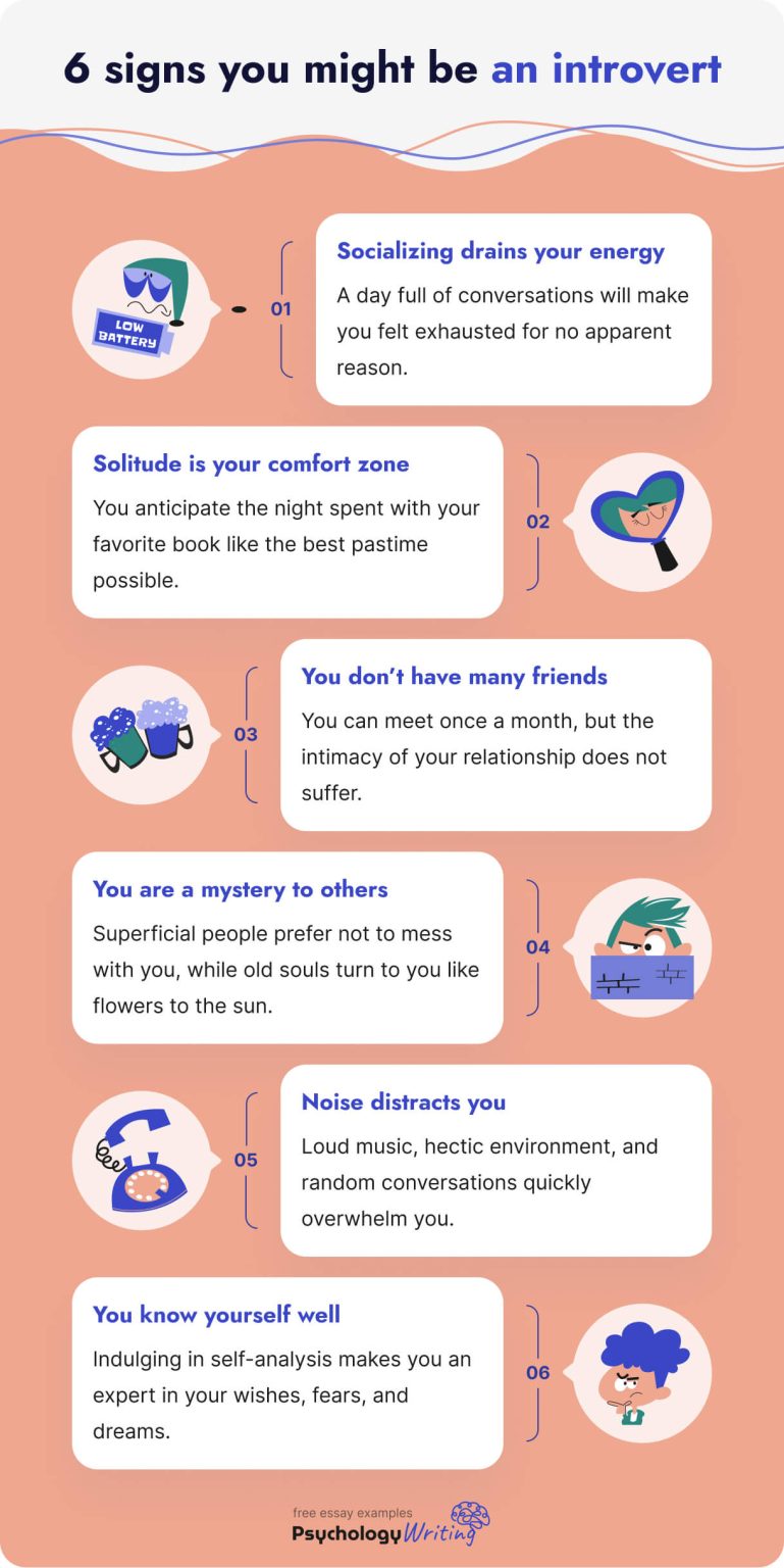 Dating Tips for Introverts – A Relaxed Guide to Socializing for Those ...