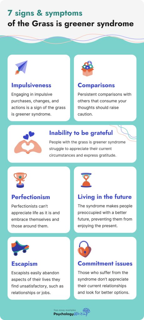 The Grass Is Greener Syndrome: 4 Causes, 7 Symptoms, & 8 Tips to ...